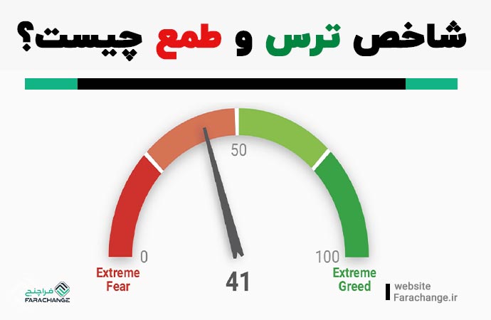 شاخص ترس و طمع چیست؟ - فراچنج