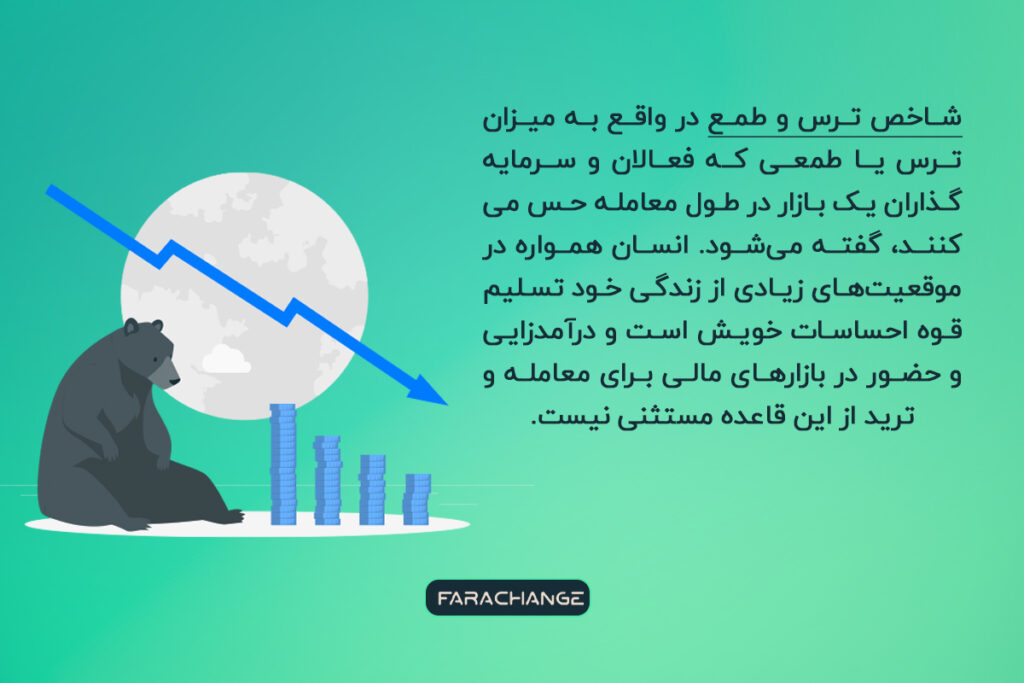 شاخص ترس و طمع چیست؟ (نمایش لحظه ای شاخص ترس و طمع کریپتو) - فراچنج